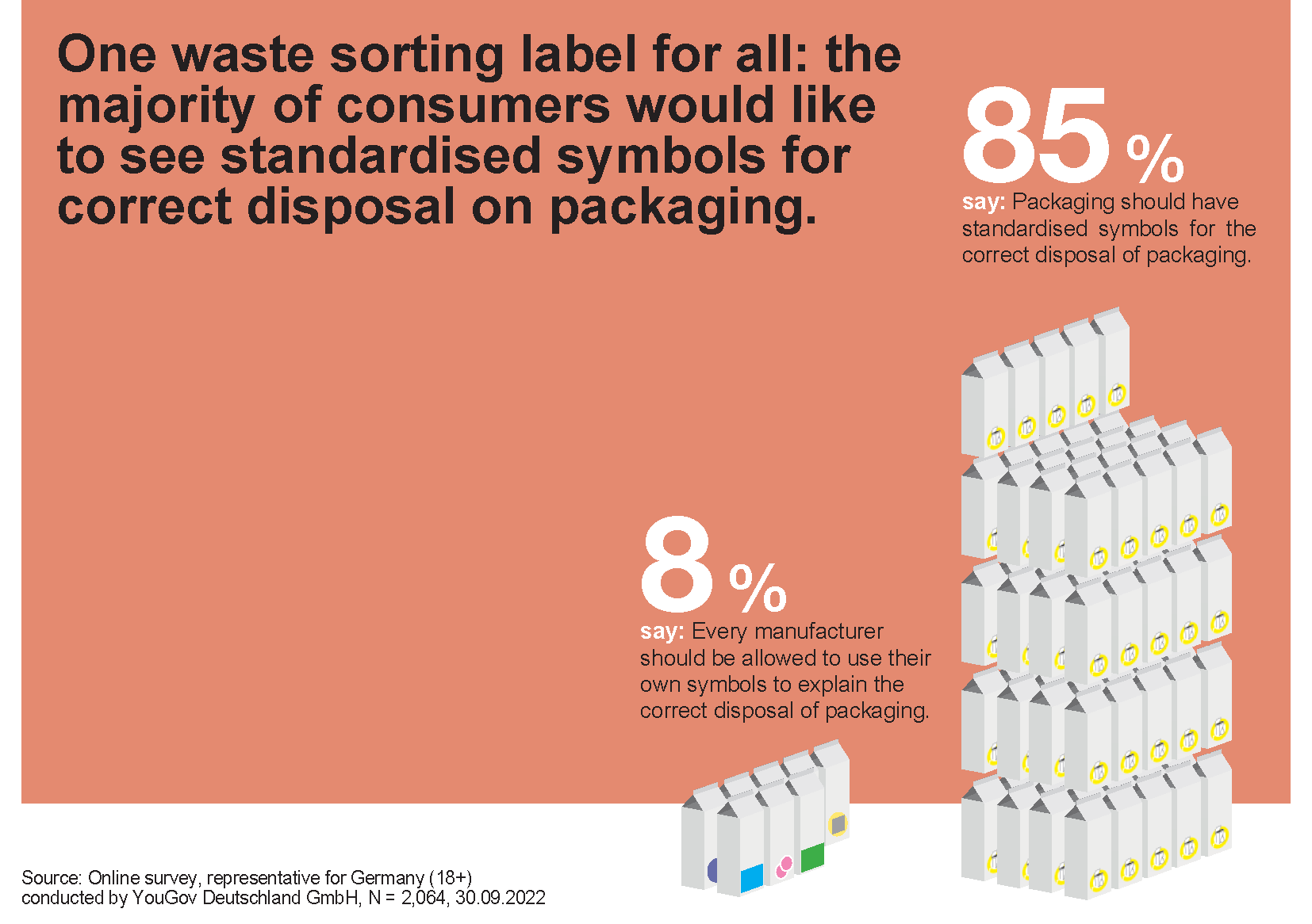 How waste sorting labels can help | waste-separation.eu
